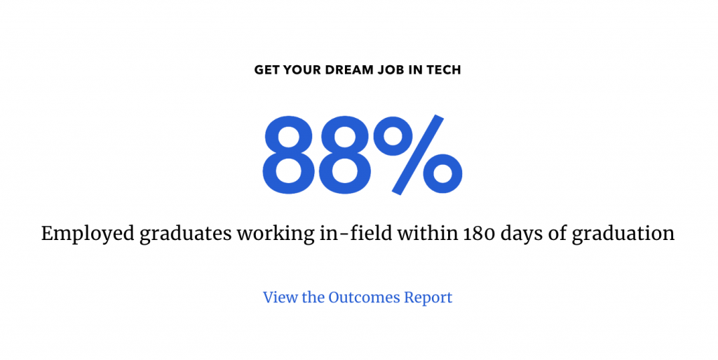 Complete Guide: Coding Bootcamp to Job | Java Coding Bootcamp